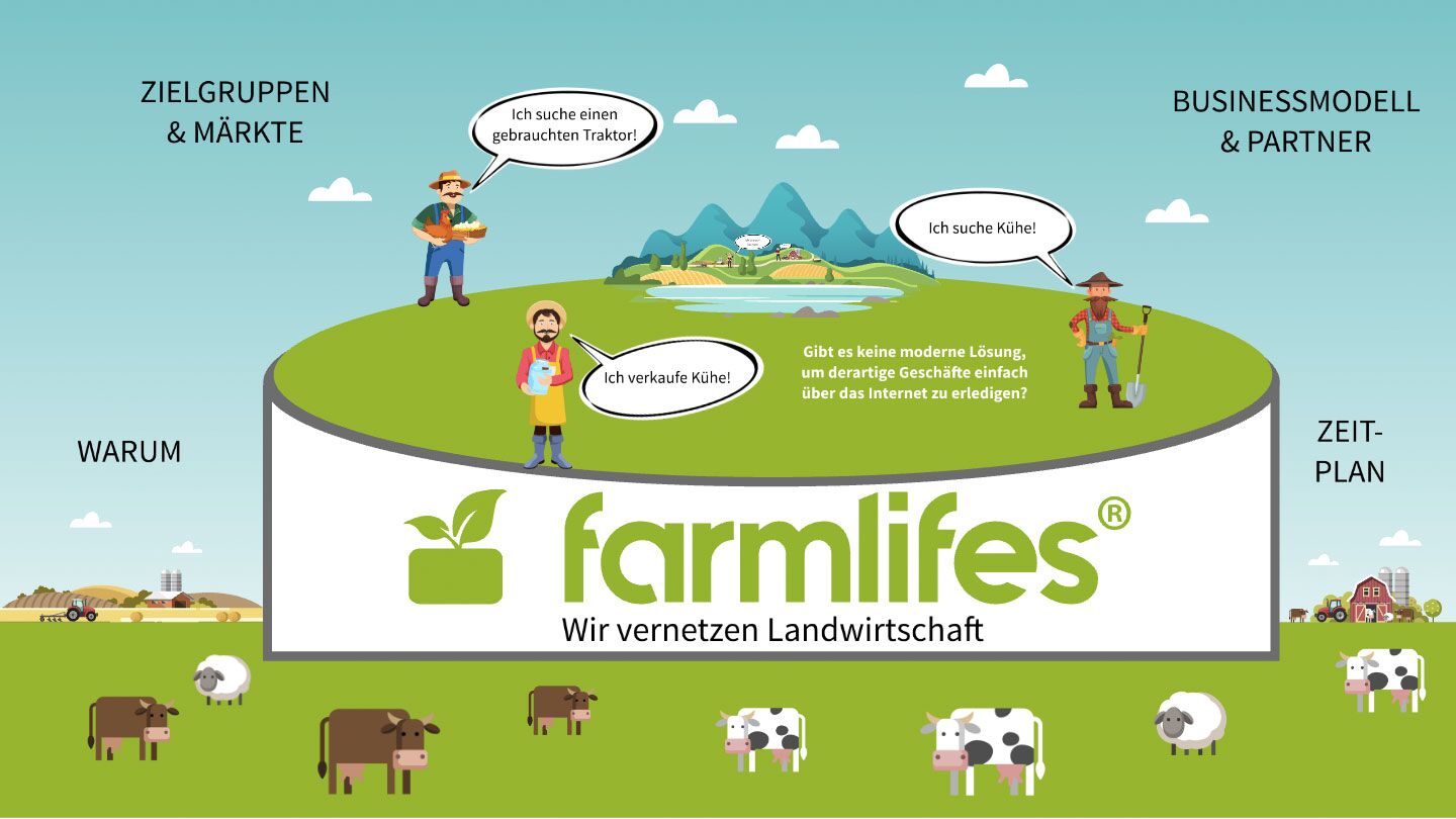 Prezi Examples - Classic & Next | MCPREZI - Public Speaking ...